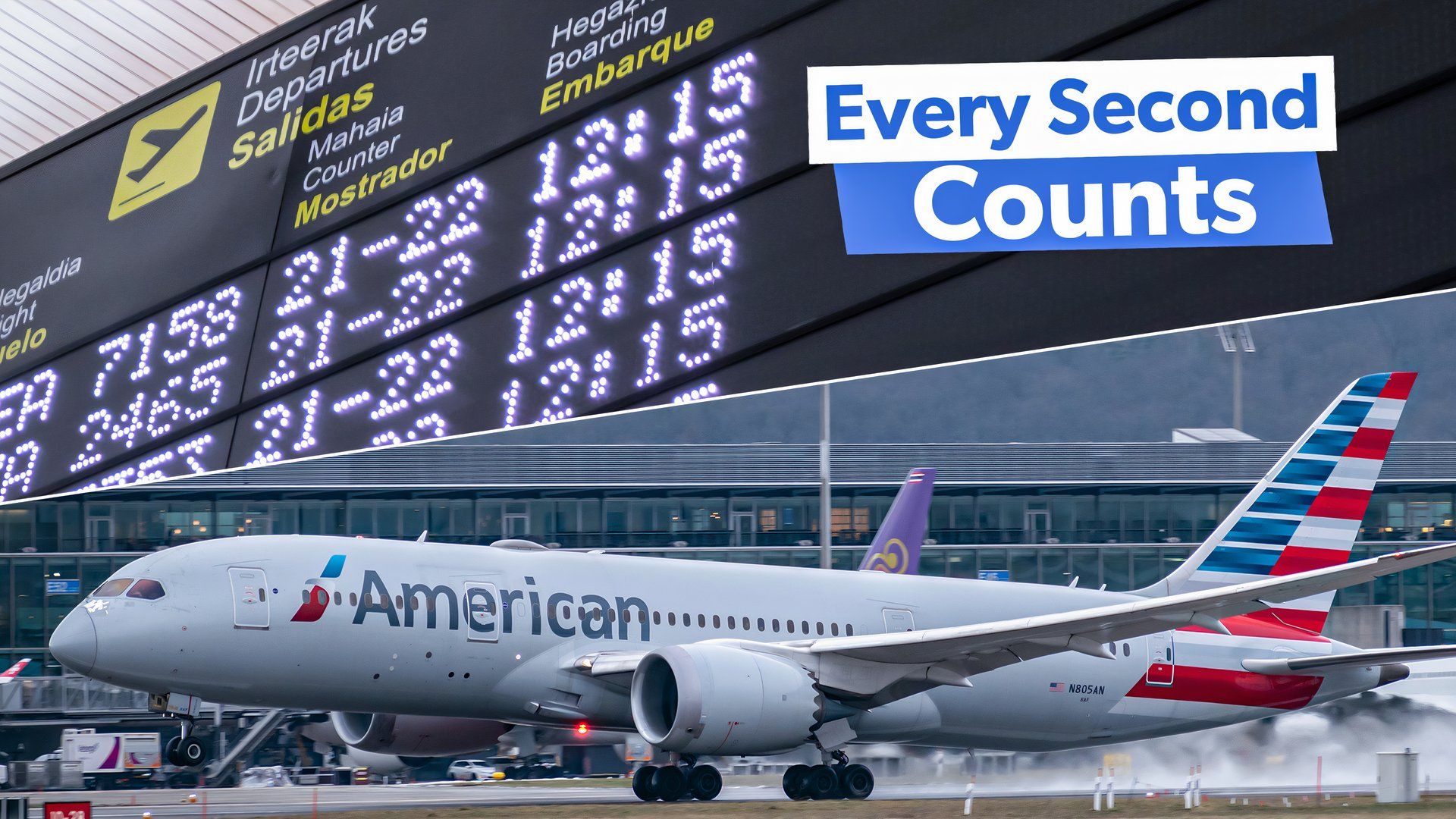 How & Why Is Punctuality & On-Time Performance Measured In Aviation?