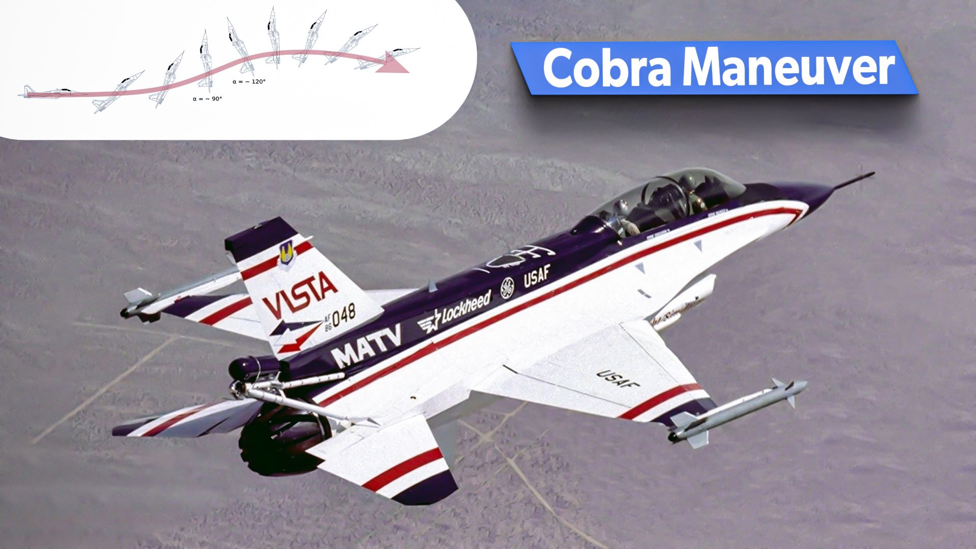 Can Any USAF Aircraft Perform A Cobra Maneuver?