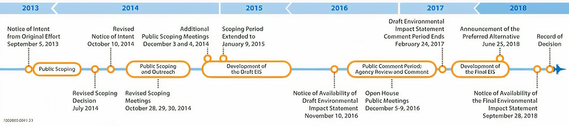 EA-18G Growler Noise Neighbor Complaint On NAS Whidbey Island Goes To ...