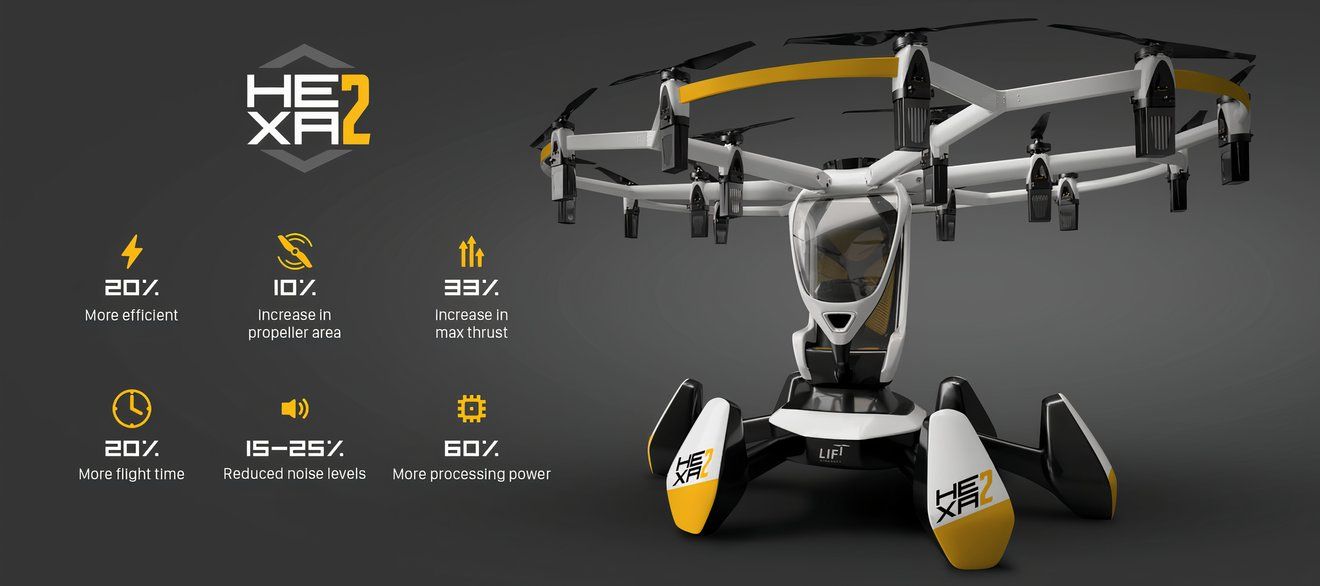 CASEVAC: How Will Drones Support US Army Casualty Evacuations?