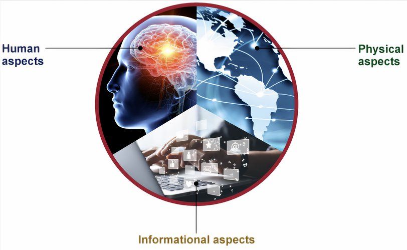 The 16th Air Force: How The US Air Force Supports Cyber Warfare ...