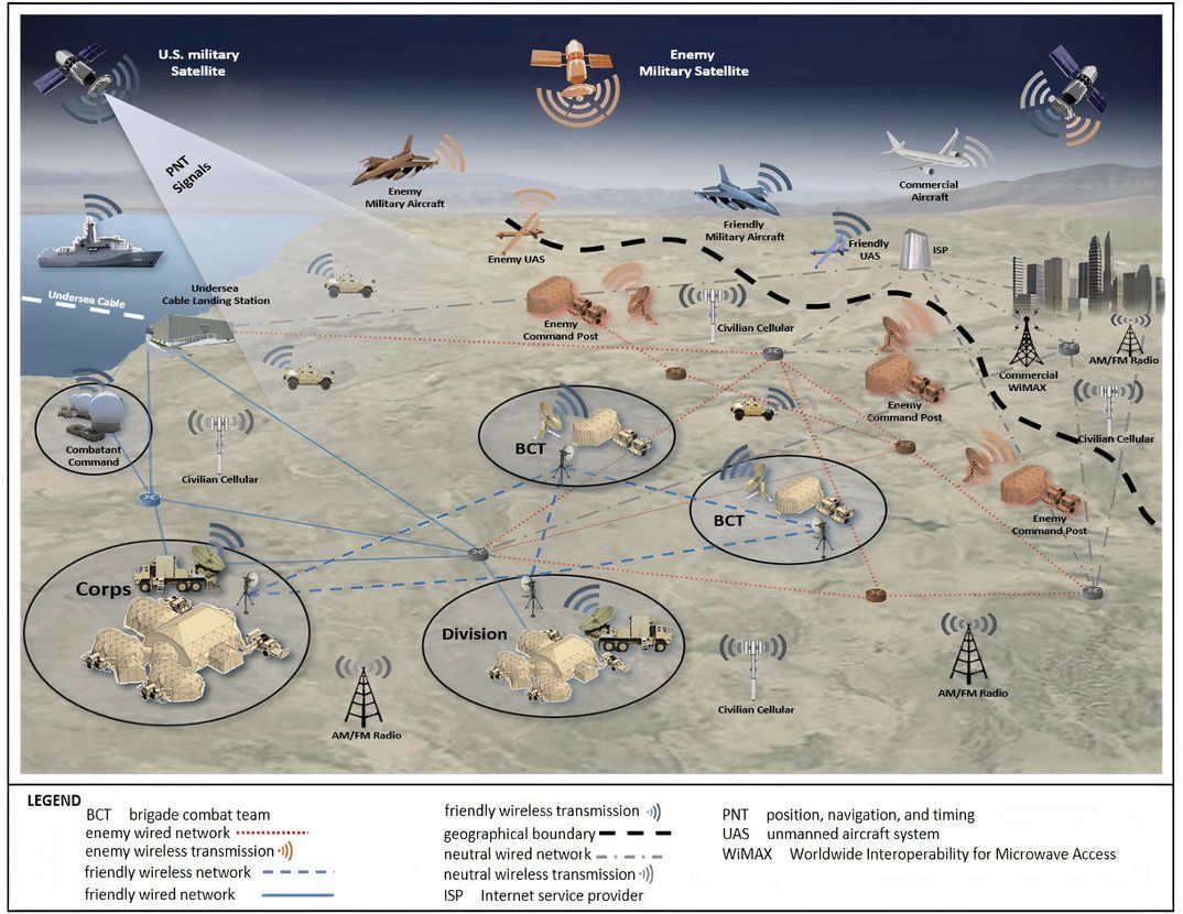 The 16th Air Force: How The US Air Force Supports Cyber Warfare ...
