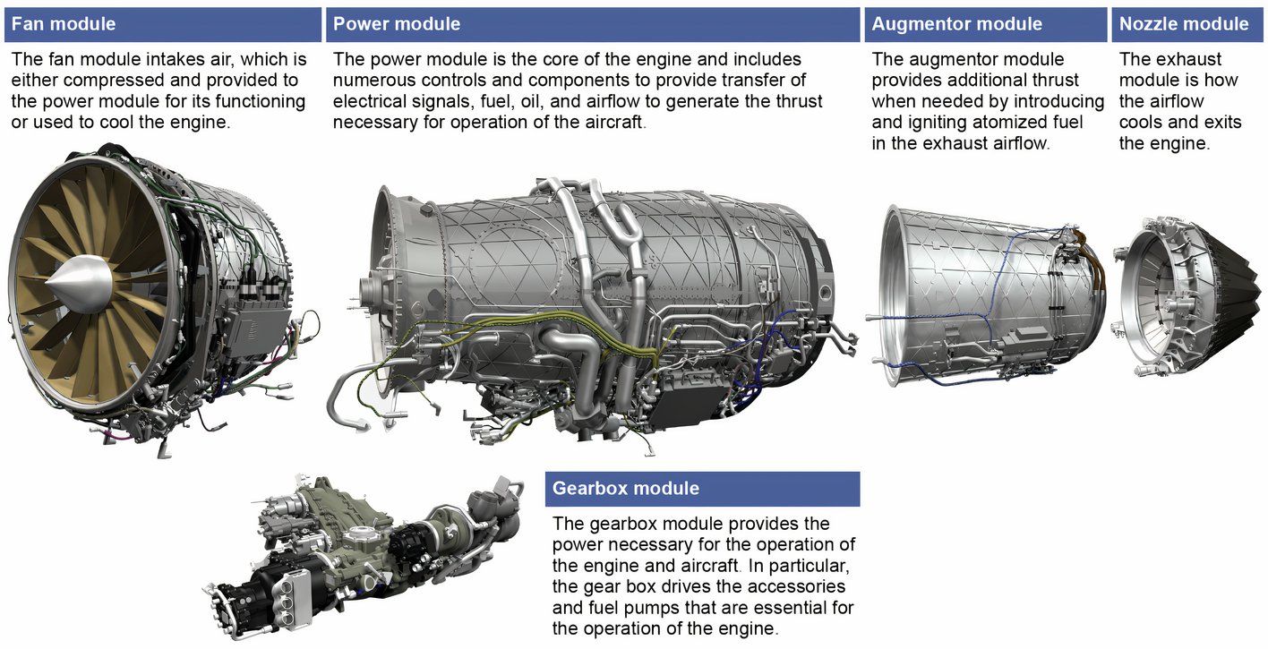 How US Navy Air Bases Maintain Aircraft & Support Fleet Readiness