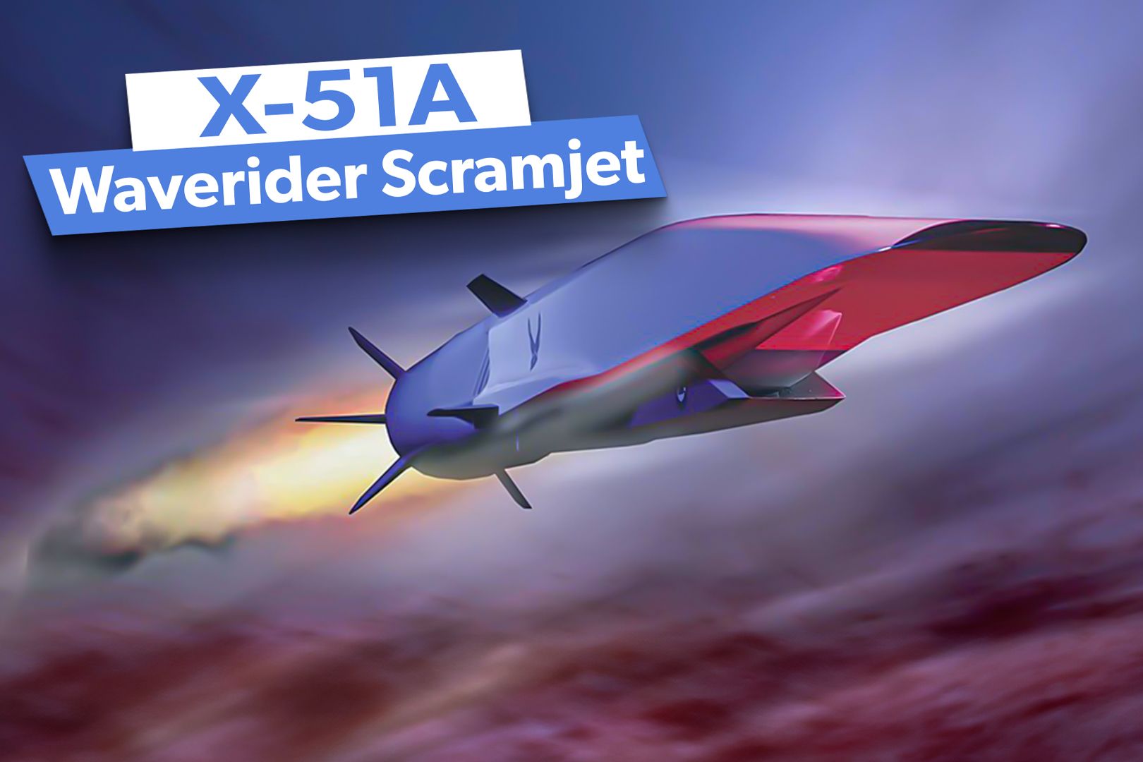 How Would Hypersonic Scramjets Work?