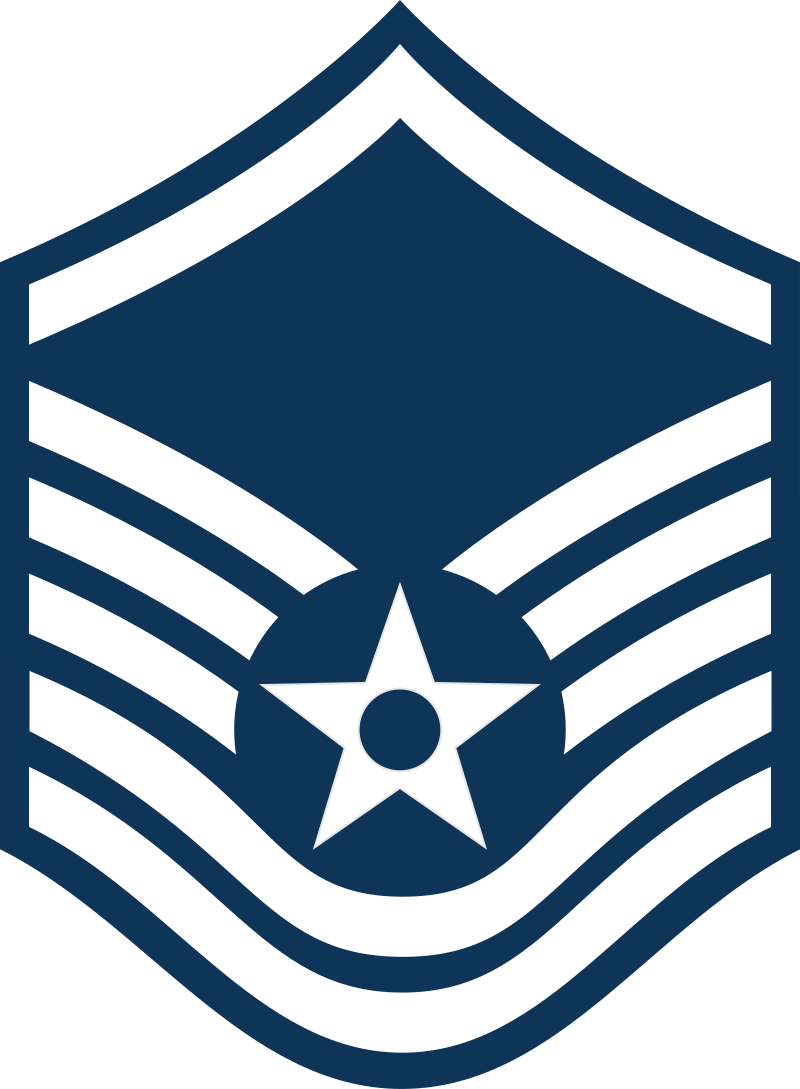 US Air Force Enlisted Ranks Explained