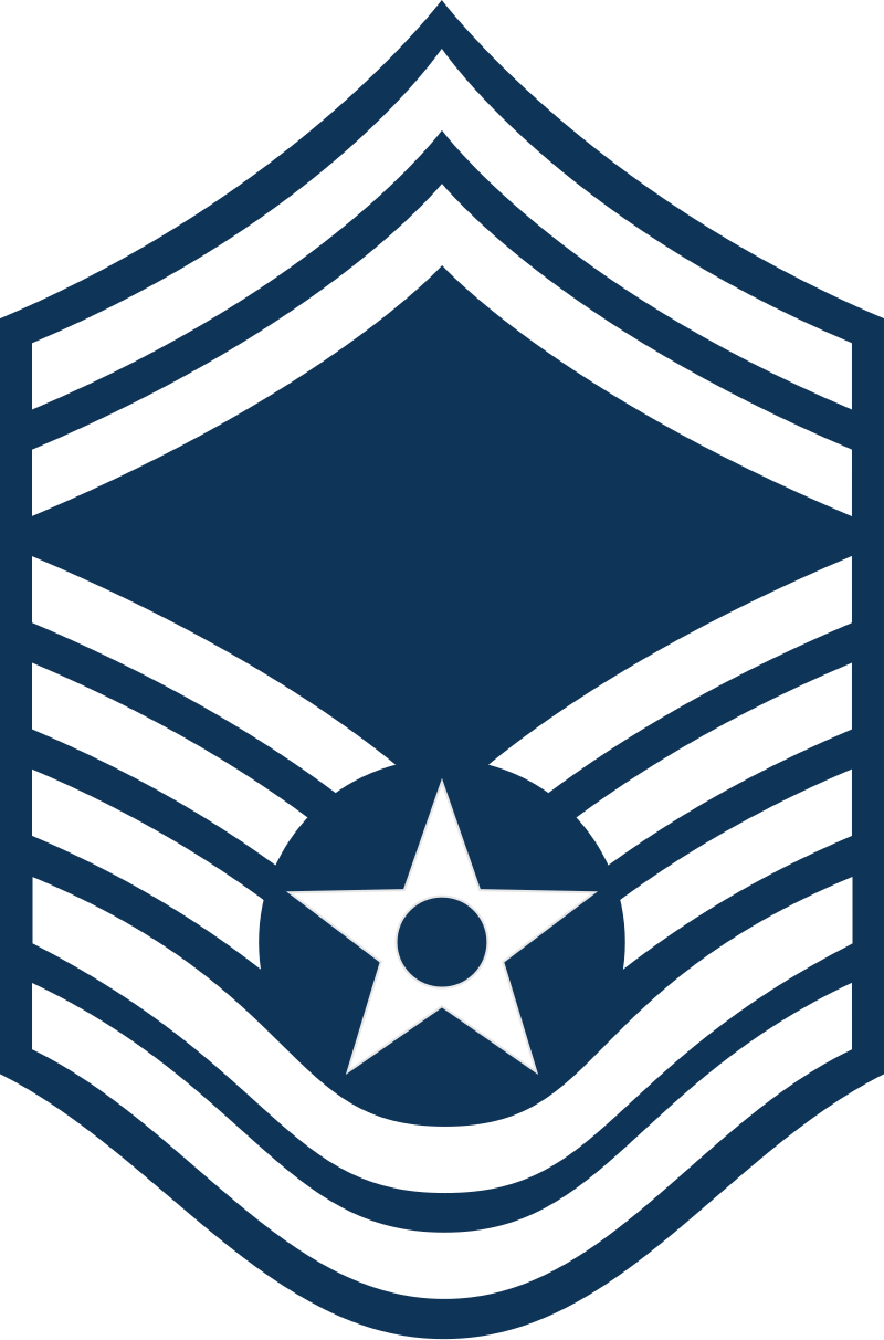 US Air Force Enlisted Ranks Explained