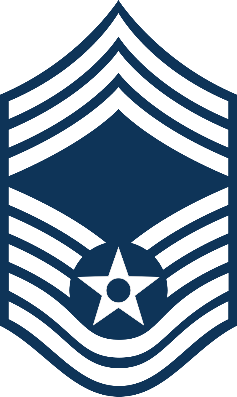 US Air Force Enlisted Ranks Explained