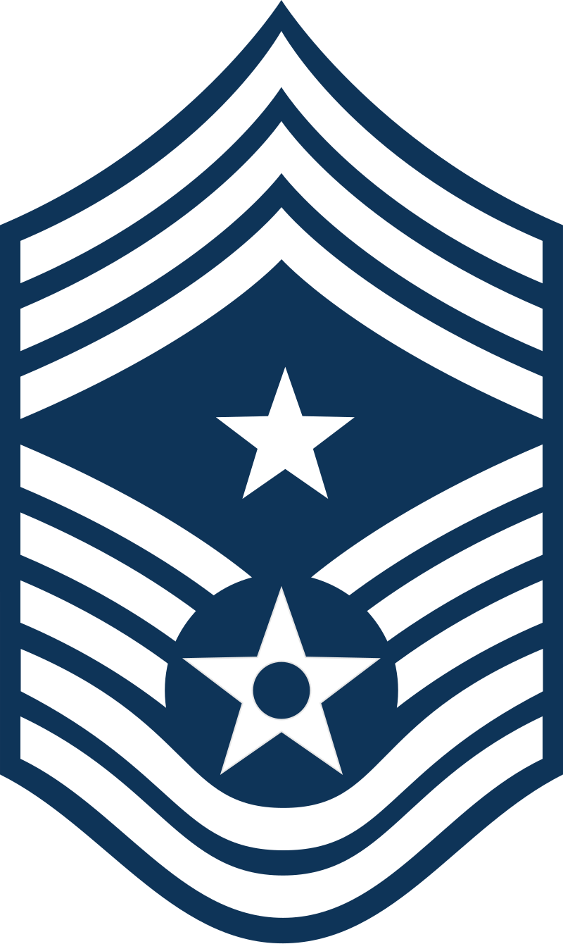 US Air Force Enlisted Ranks Explained