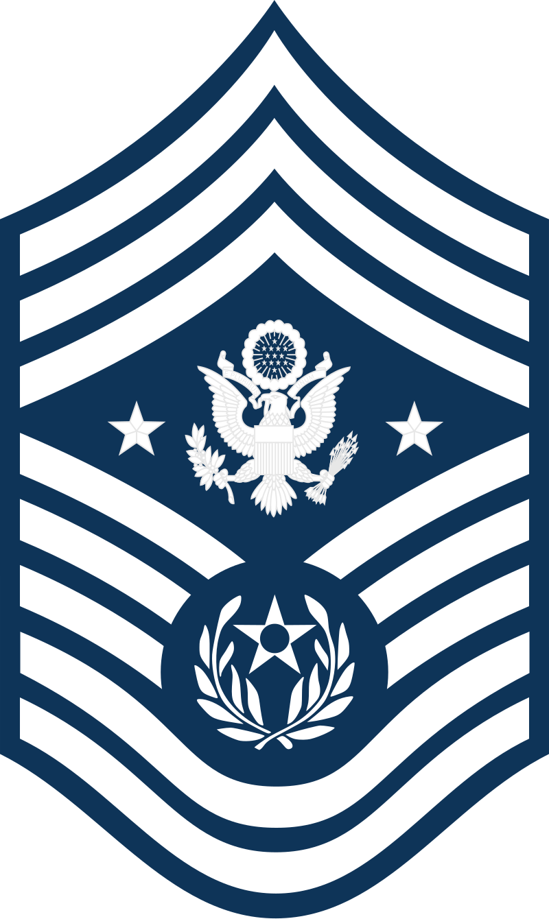 US Air Force Enlisted Ranks Explained