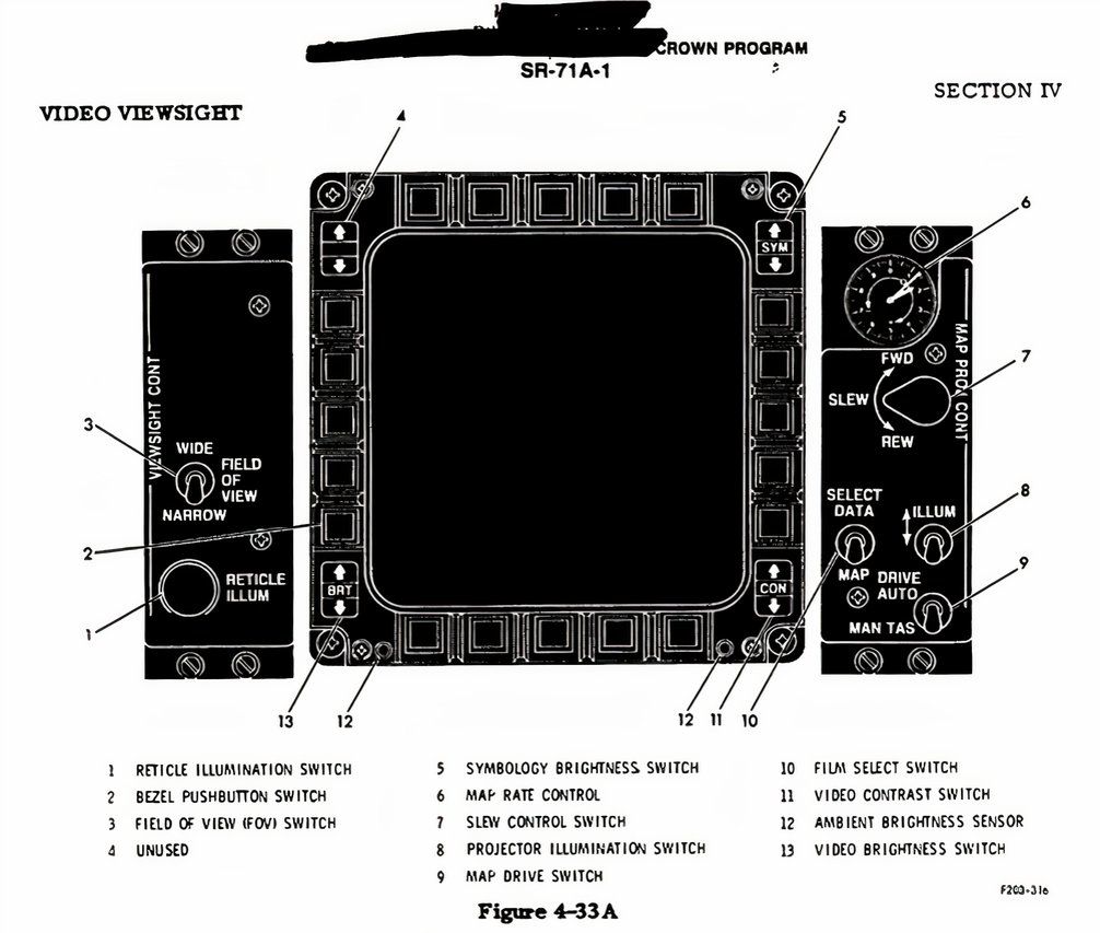 5 Fast Facts On The SR-71 Blackbird Cockpit