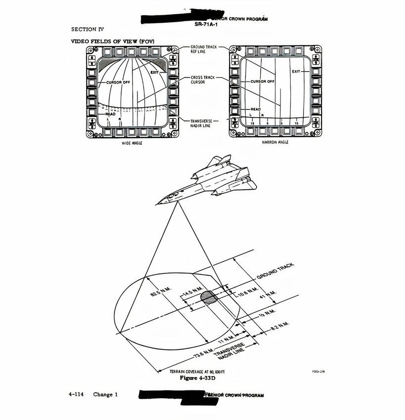 5 Fast Facts On The SR-71 Blackbird Cockpit