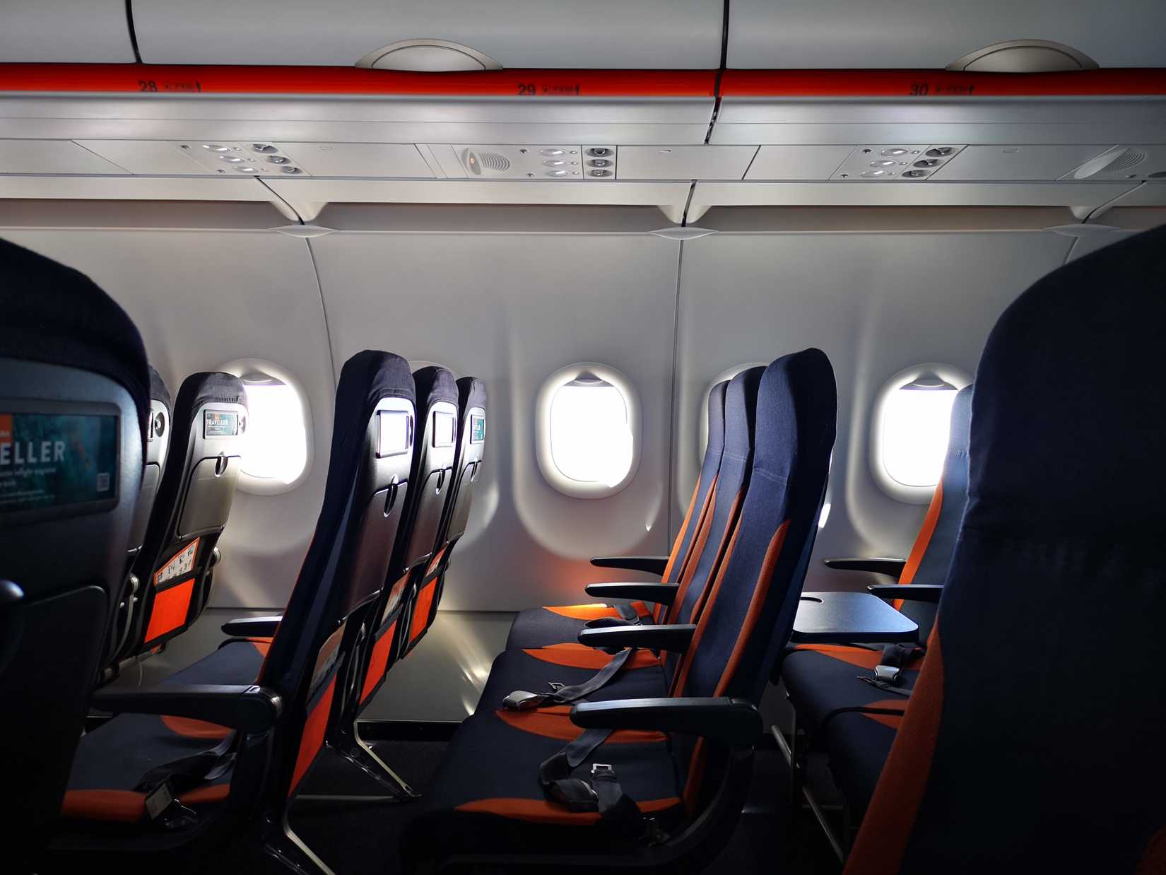 What Is easyJet Plus & How Does It Work?
