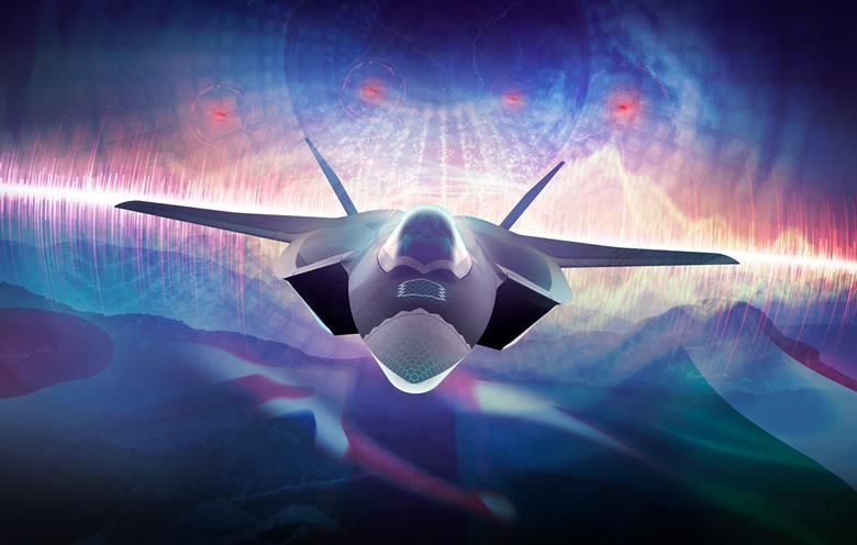 6 Aviation Innovations In The BAE Systems 6th-Generation Tempest Program