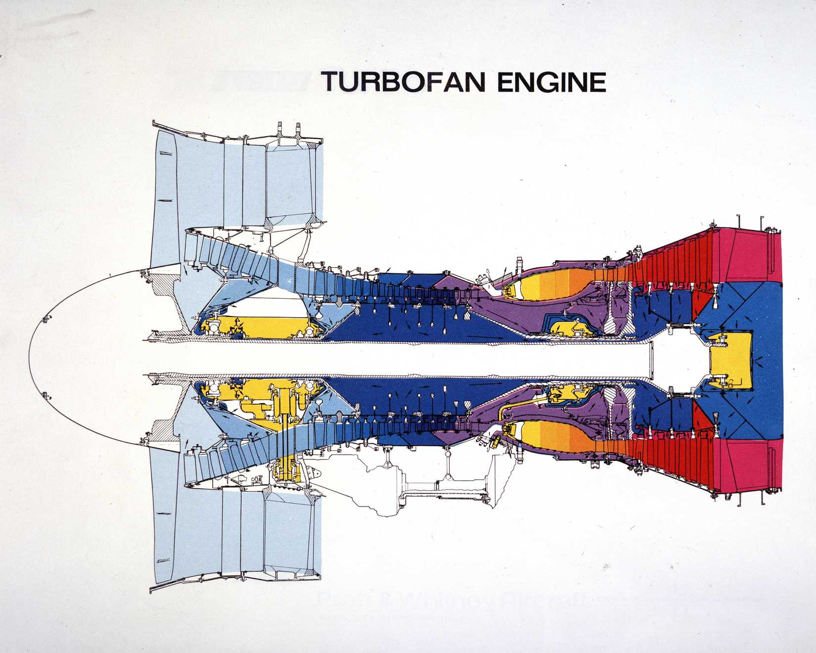 How Afterburning Turbofan Engines Work On Supersonic Fighter Jets