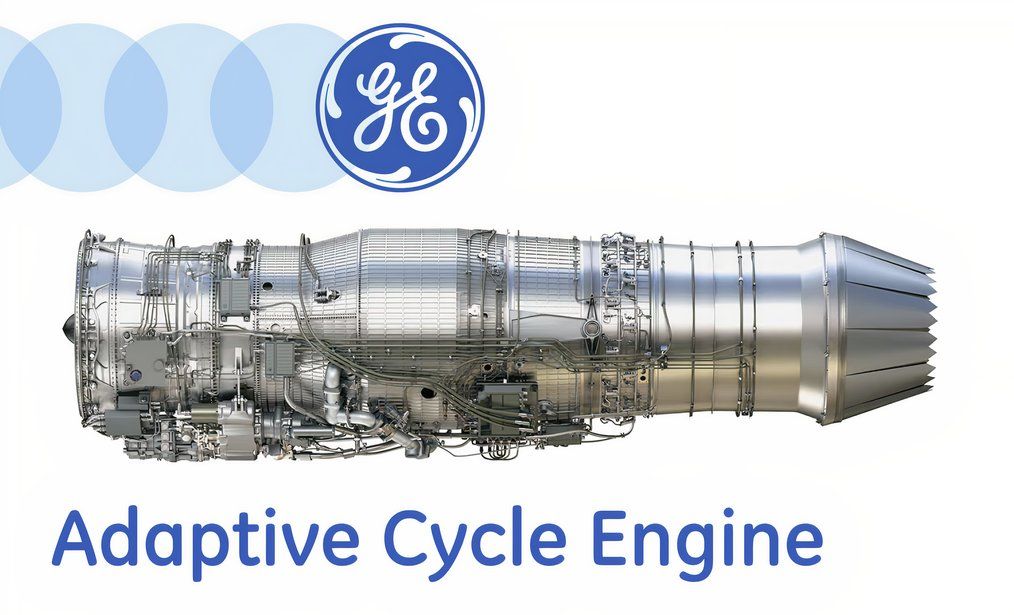 How Adaptive Engine Technology Will Power Sixth-Generation Fighters