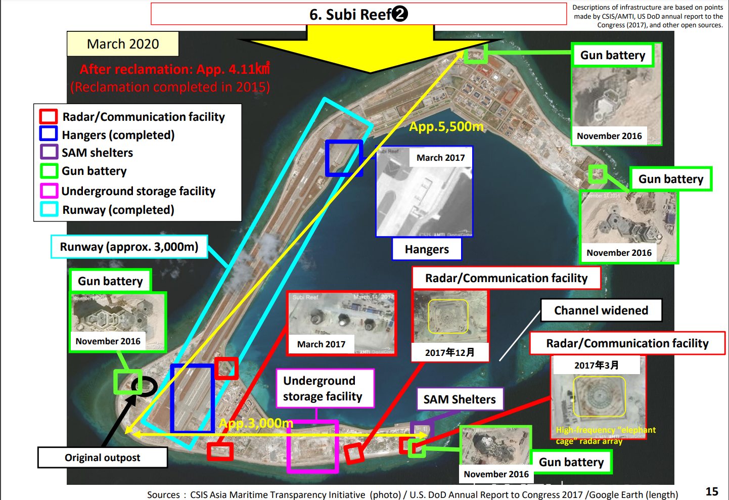 How The Chinese Air Force Is Expanding Its Global Reach