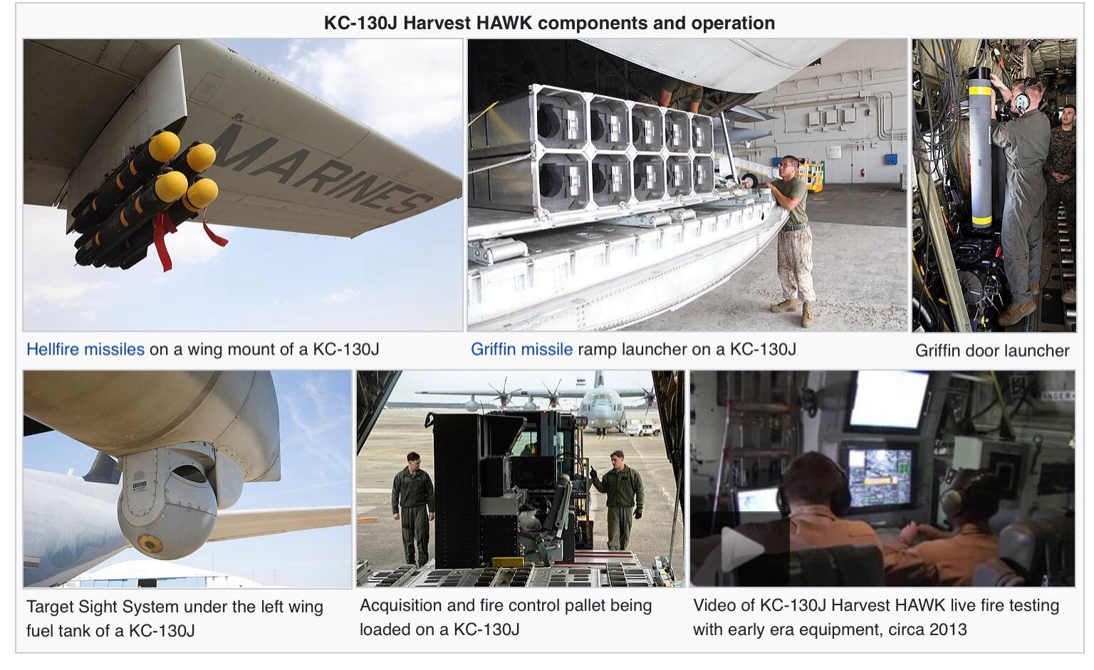 What Countries Operate The Lockheed Martin KC-130 Tanker?