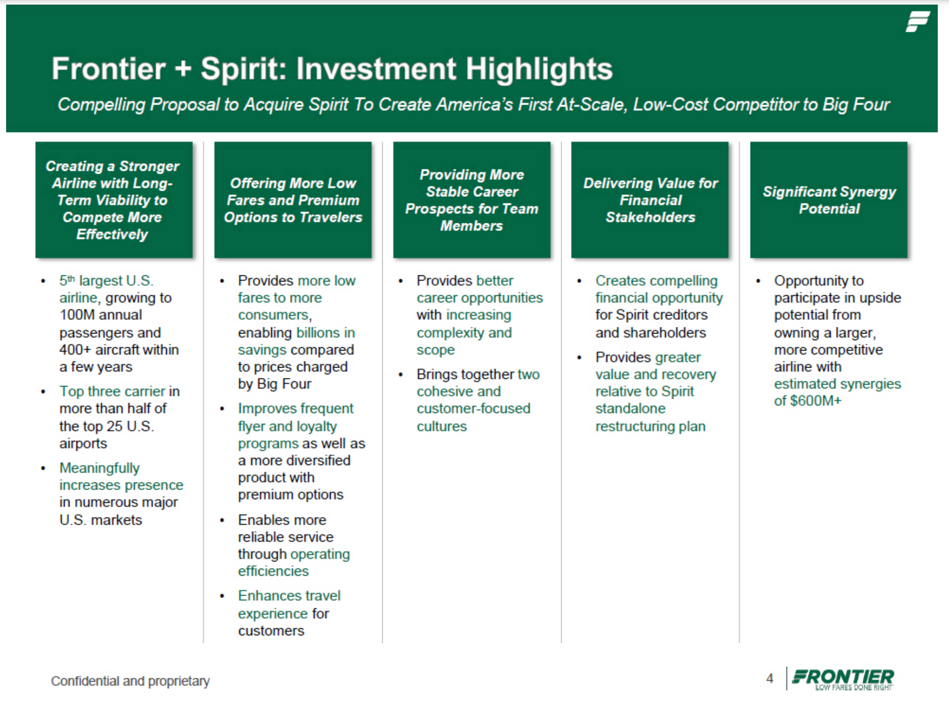 Spirit Airlines Rejects Frontier Airlines’ Merger Offer As ‘Woefully ...