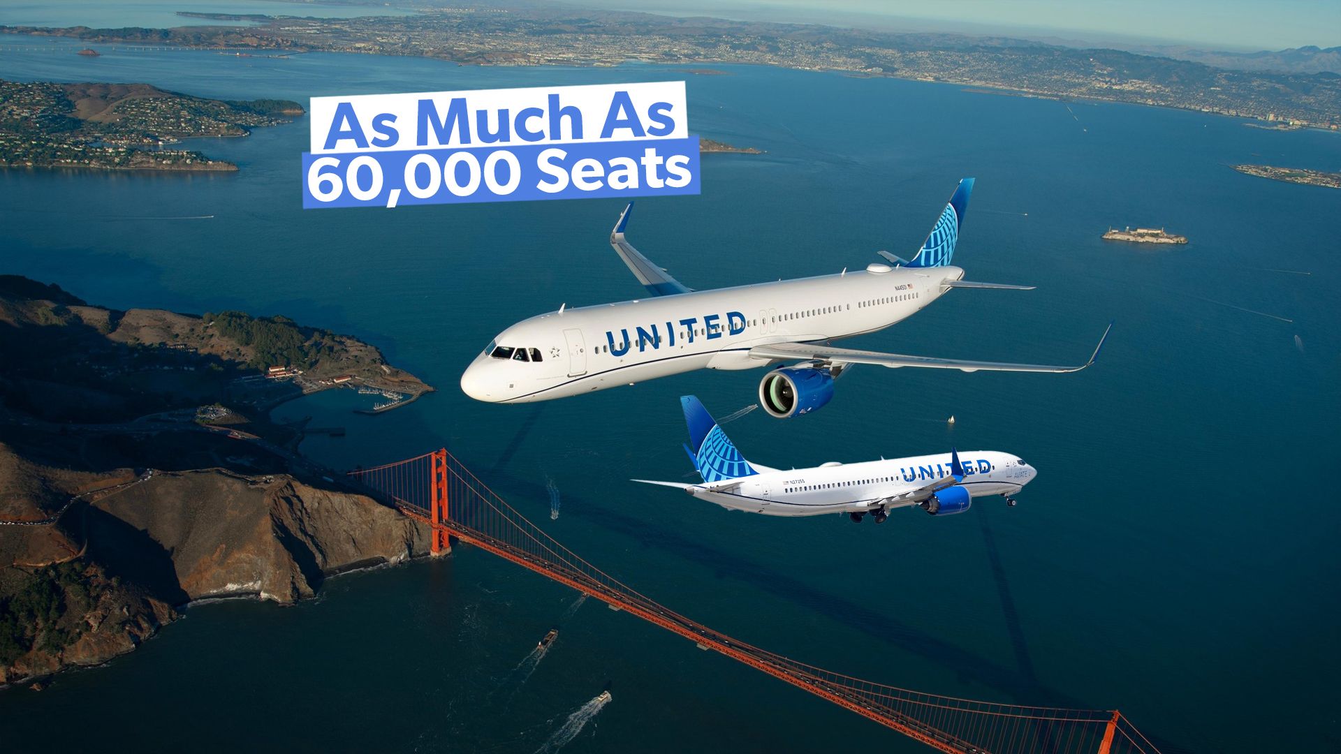United Airlines' Top 10 Routes By Seats Offered This Month