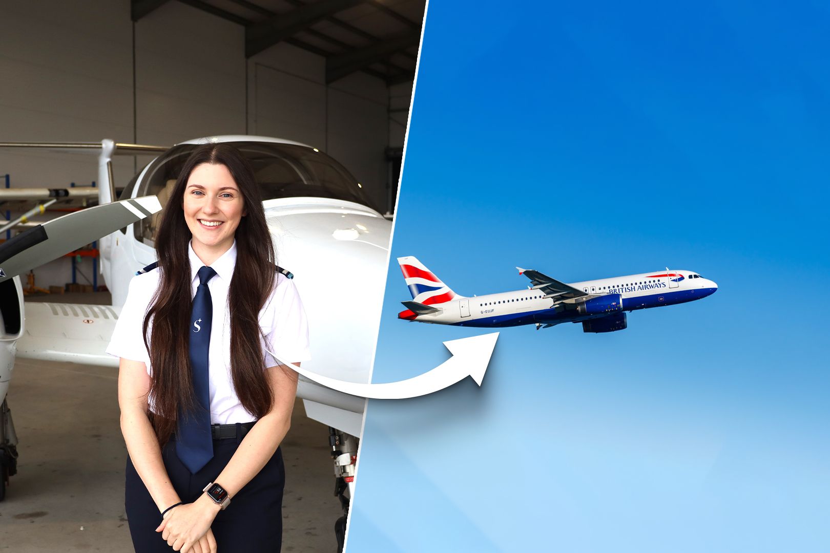 How British Airways Became 'Speedbird'