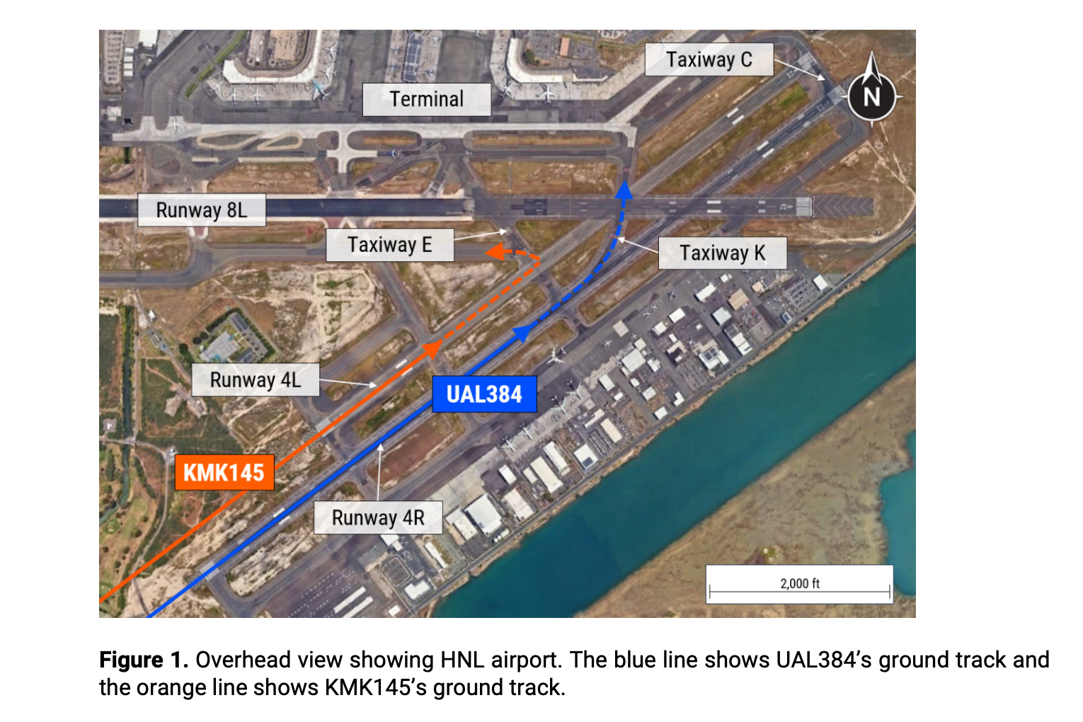United Airlines Boeing 777 Runway Incursion In Honolulu: NTSB Finds ...