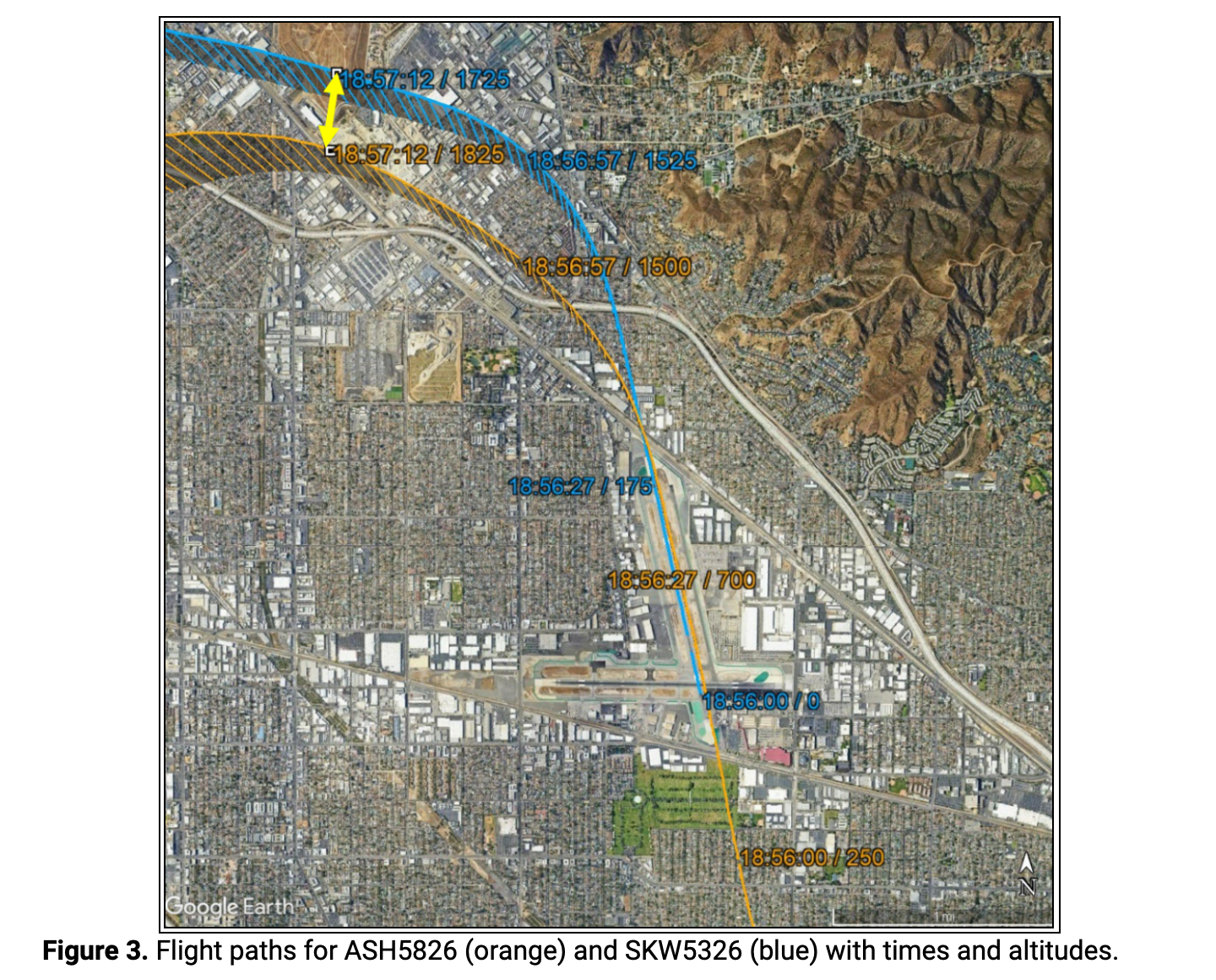 NTSB Publishes Final Report On SkyWest & Mesa Runway Incursion At ...