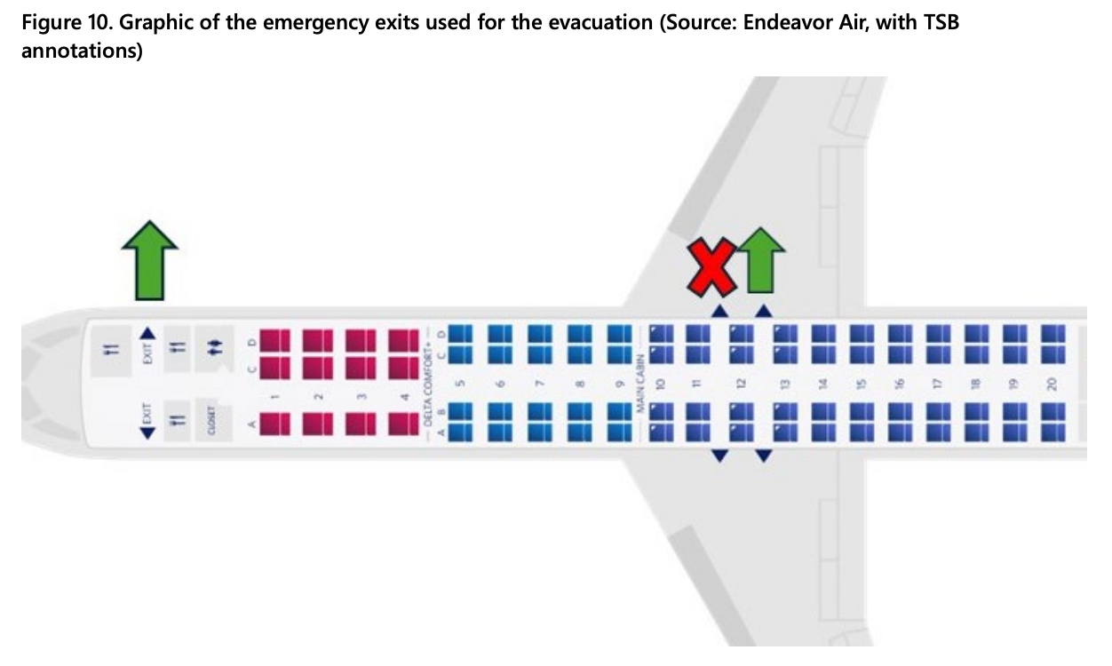 Canada's Transportation Safety Board Publishes Report On Endeavor Crash