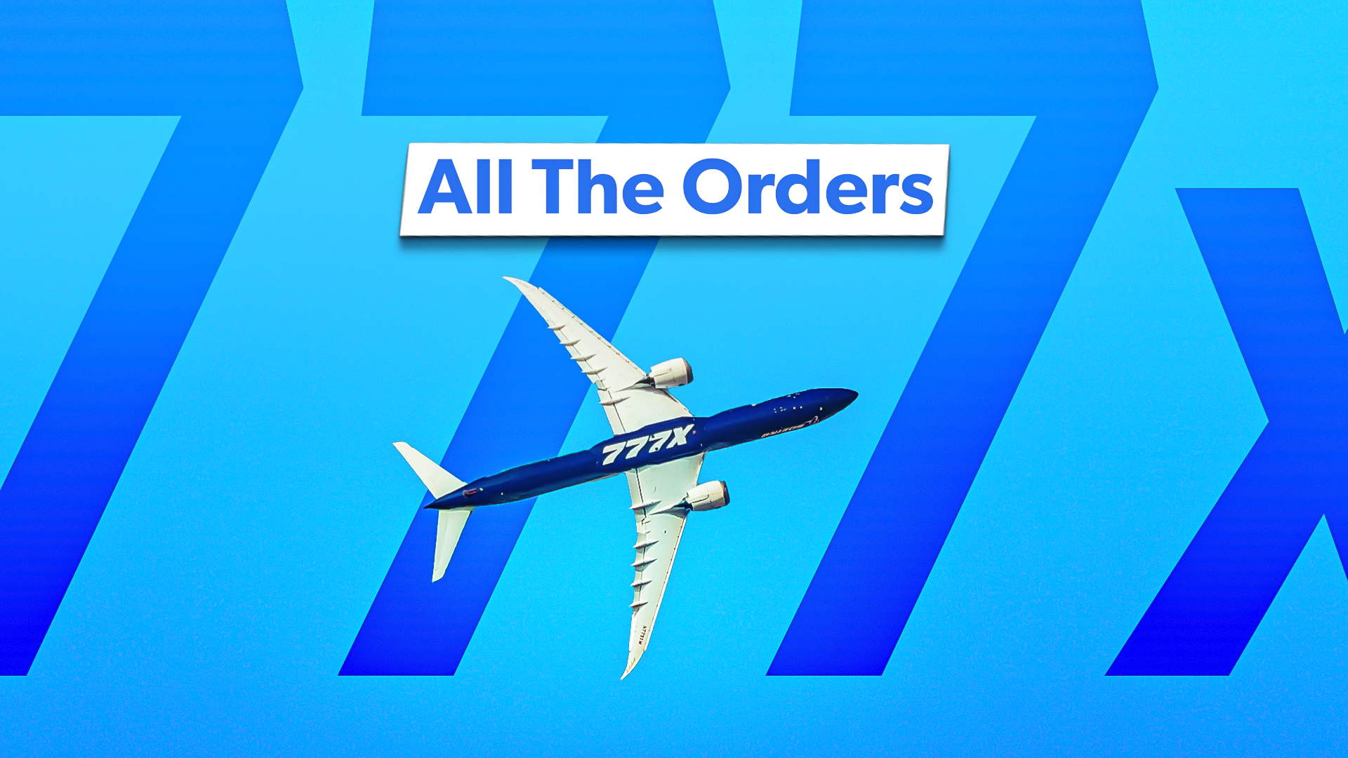 Which Airlines Have Ordered The Boeing 777X? A Complete List