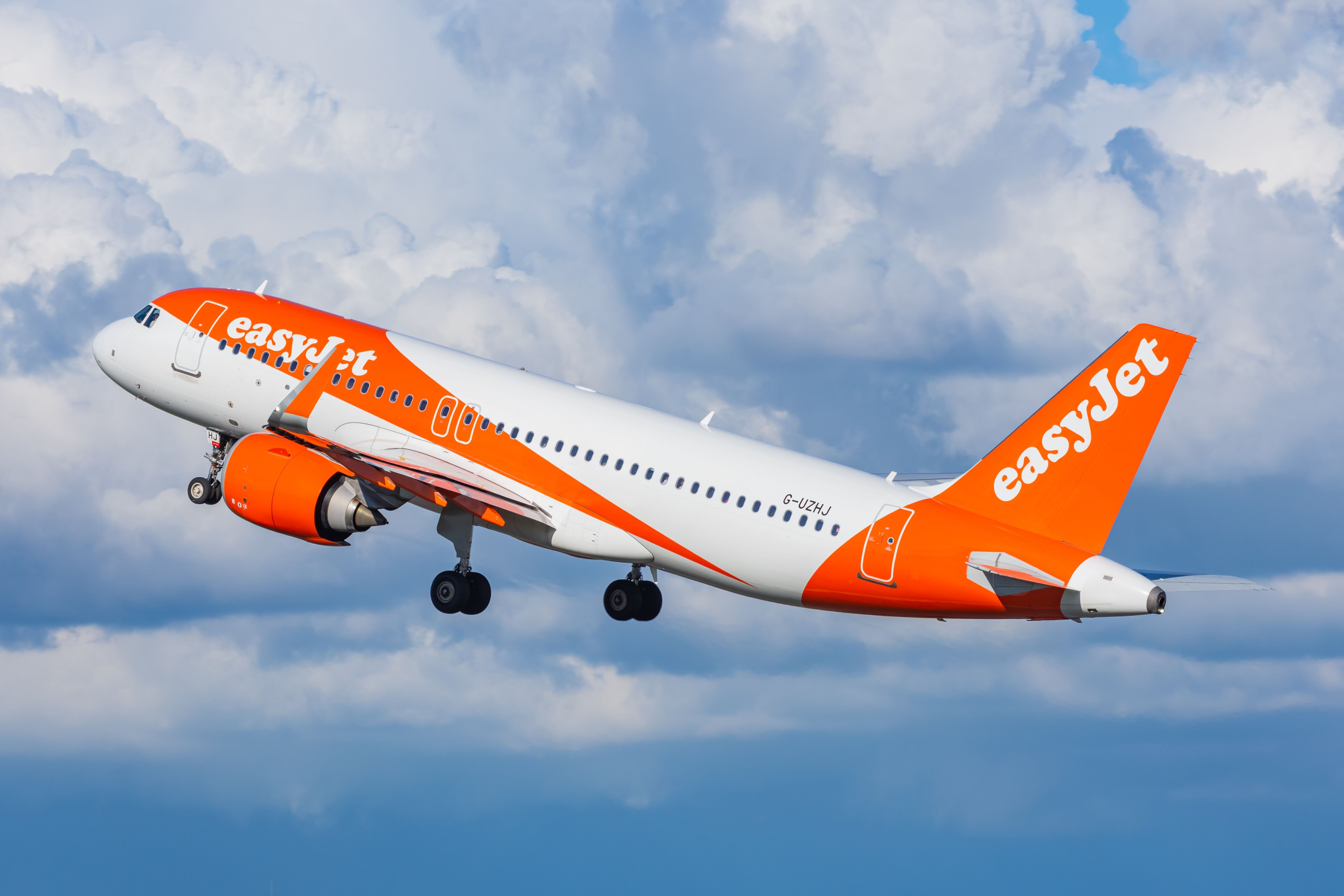 What Is easyJet Plus & How Does It Work?
