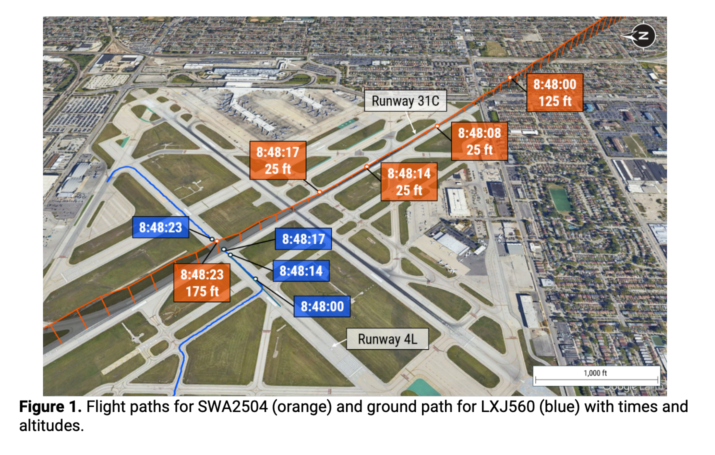 NTSB Publishes Preliminary Report On Southwest Airlines Boeing 737 ...