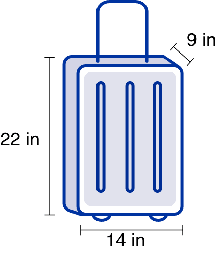 Does A Backpack Count As A Carry-On Or Personal Item On US Airlines?