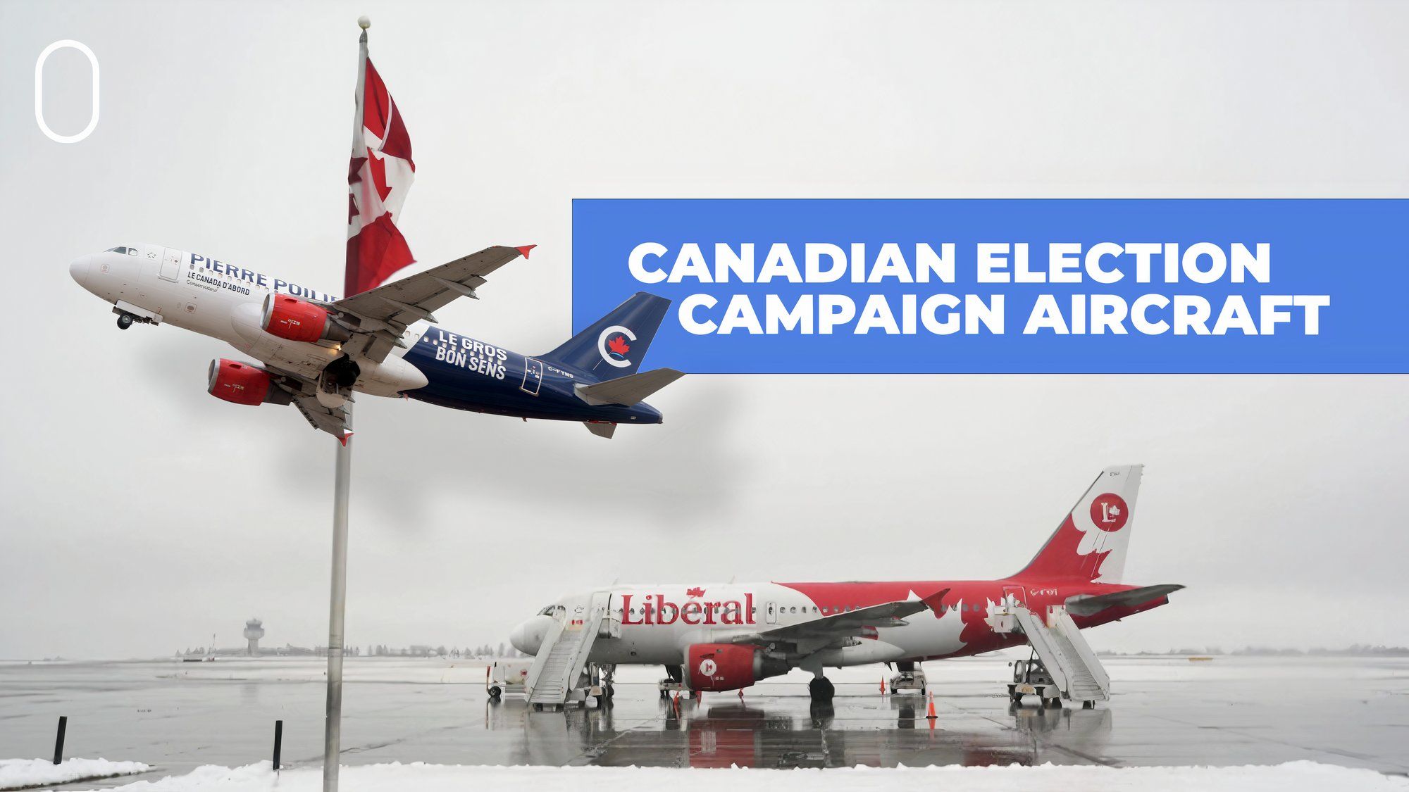 How Do NFL Teams Fly?