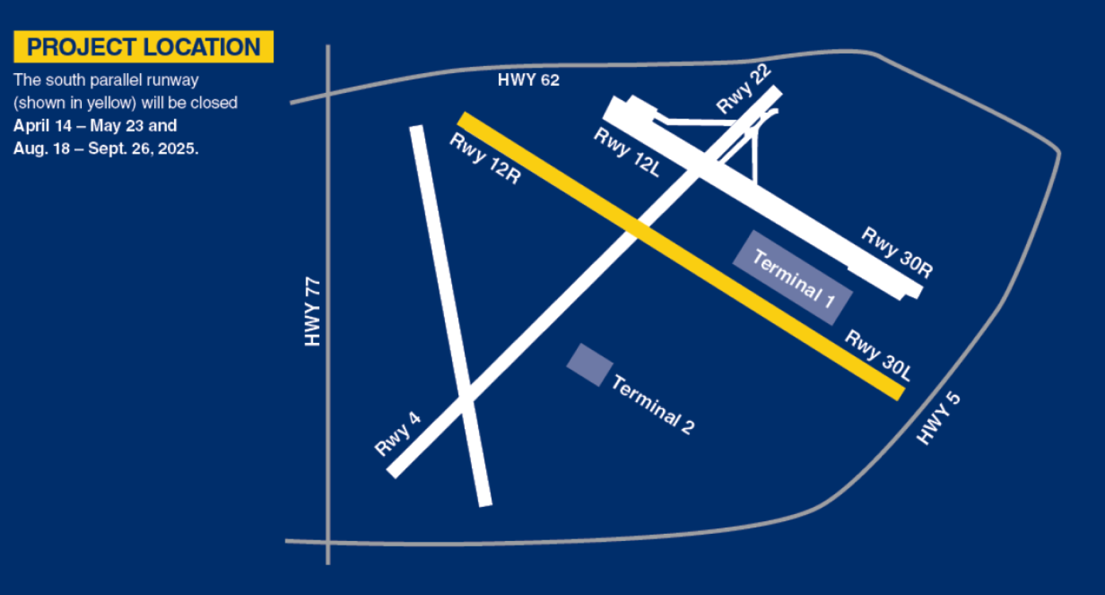 Minneapolis–St. Paul International Airport Closing Runway 12R-30L In 2 ...