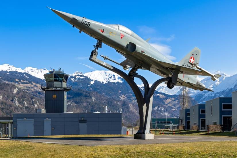 The Highest Military Bases & Their Strategic Roles