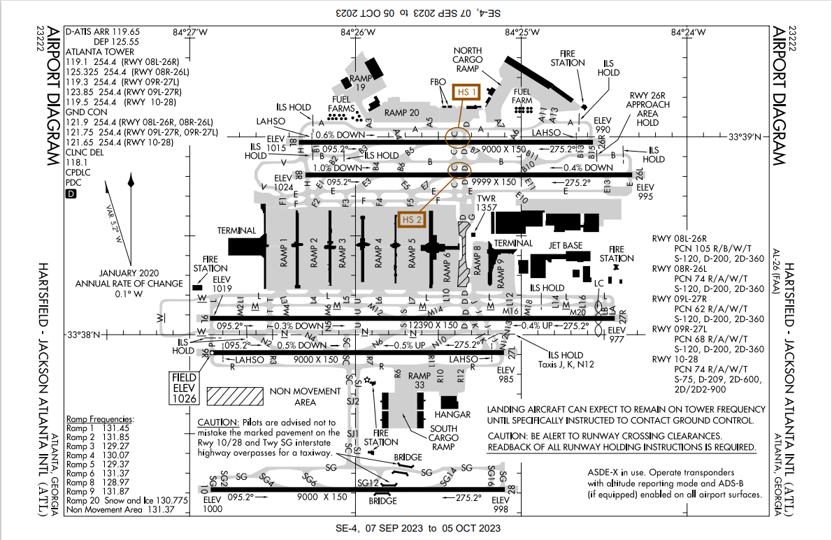 How 'Taxiway Victor' Helps Keep Everyone Moving At Atlanta Airport